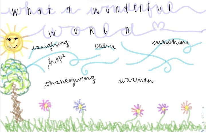 Drawing a Song – ScrippsAVID