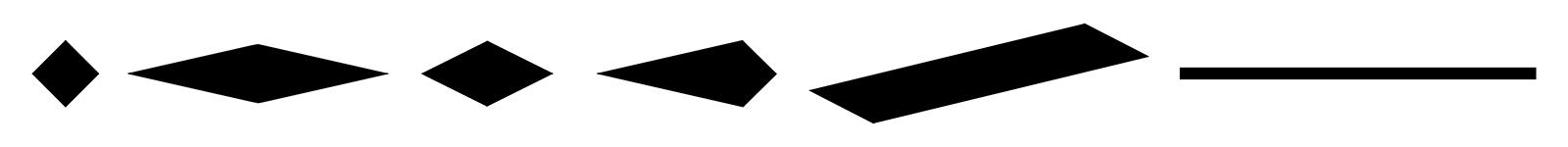 Creating a Ribbonwork Inspired Pattern – ScrippsAVID